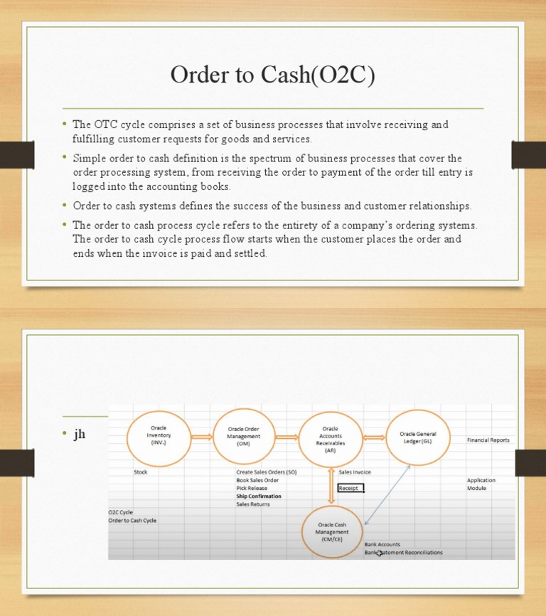 Order To Cash (O2C) | PDF
