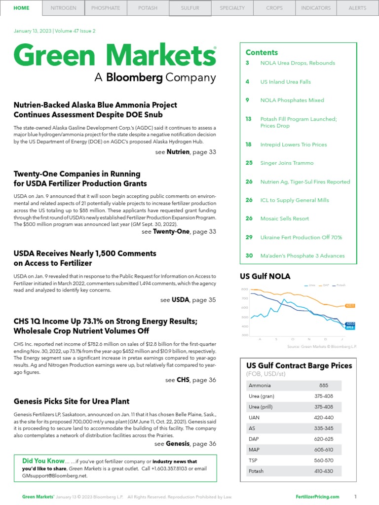 Bloomberg Green Markets NTR@CN 2023-01-13 | PDF | Fertilizer | Subsidy
