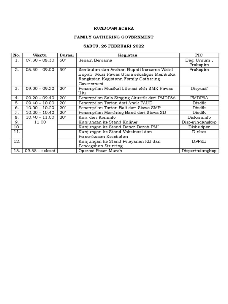 RUNDOWN ACARA - FAMILY GATHERING GOVERNMENT | PDF