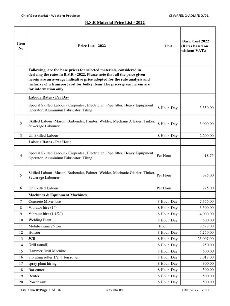 B.S.R Material Price List - 2022 | PDF | Screw | Building Materials