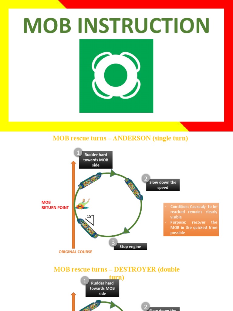 MOB Instruction | PDF | Ships | Water Transport