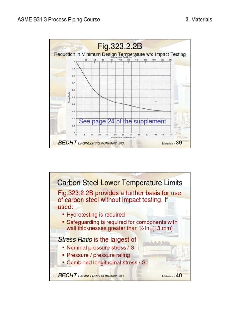 ASME B31.3 Process Piping Materials Guide | PDF | Ductility | Materials ...
