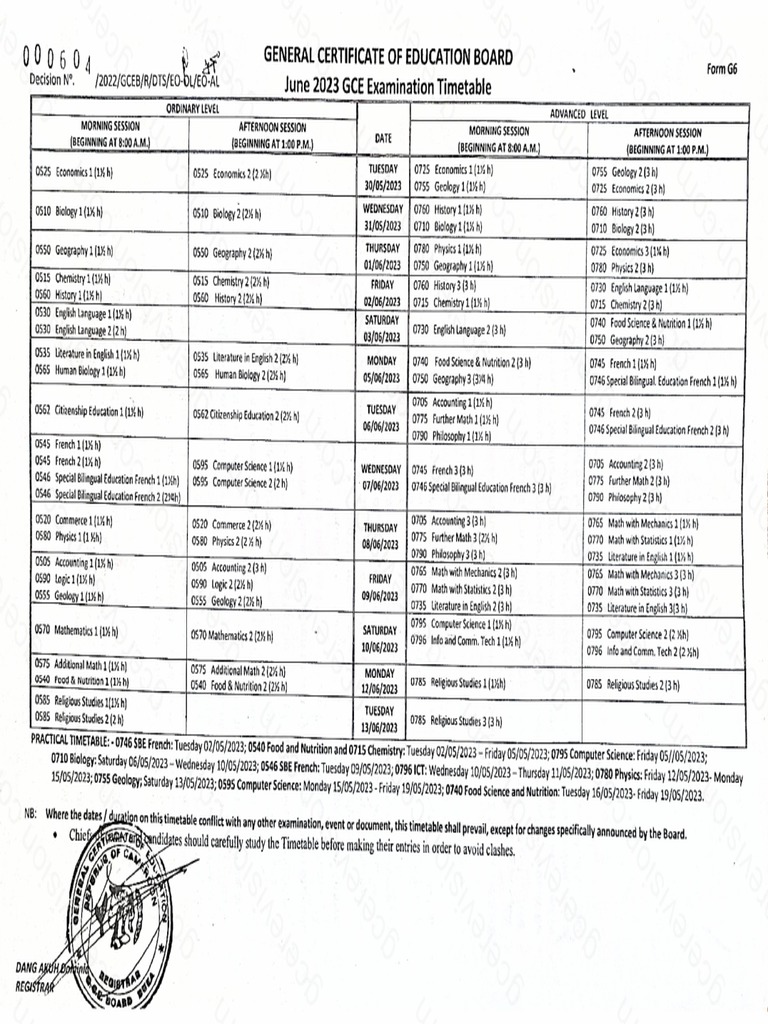 GCE 2023 Timetable | PDF | Mathematics | Science