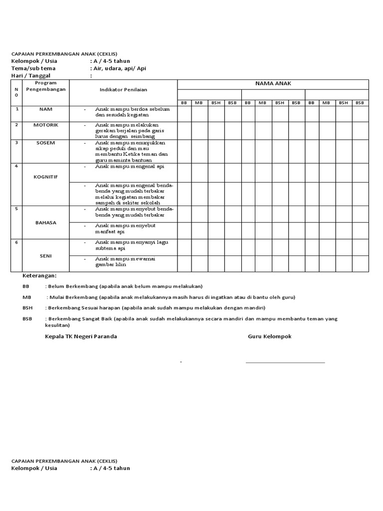 Kelompok / Usia: A / 4-5 Tahun Tema/sub Tema: Air, Udara, Api/ Api Hari ...