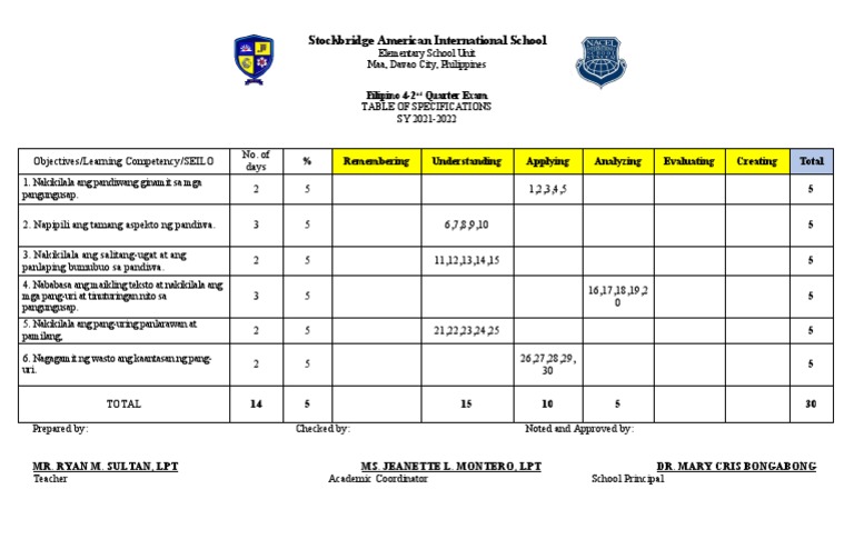 2nd Quarter TOS Fil 4 | PDF