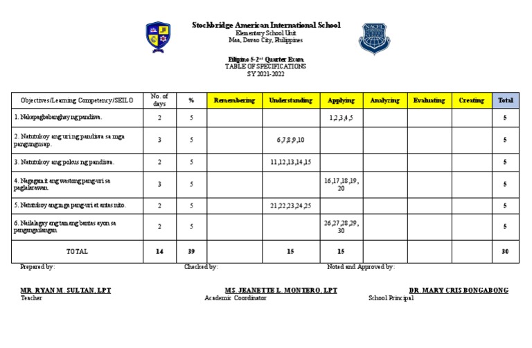 2nd Quarter TOS Fil 5 | PDF