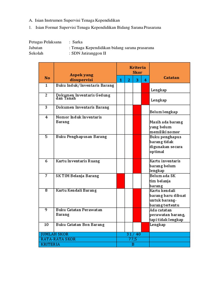 43. Dokumen penilaian kinerja tenaga kependidikan berupa format ...