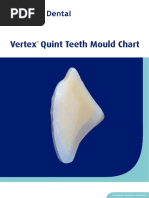 Thermosens Brochure | PDF | Dentures | Poly(Methyl Methacrylate)