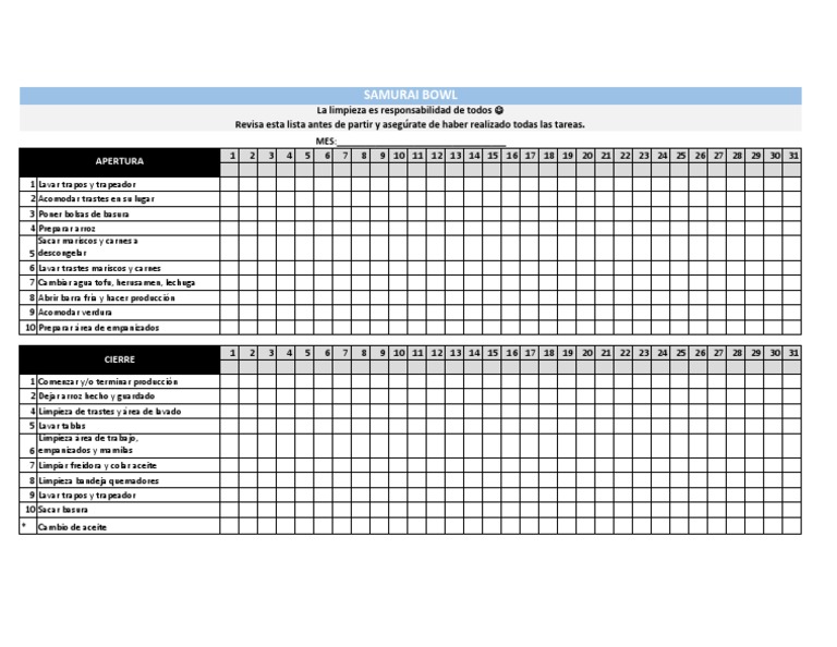 Check List Diario Actividades de Restaurante | PDF