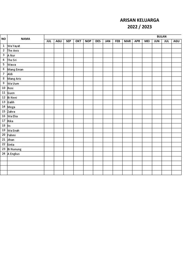 Arisan Keluarga | PDF