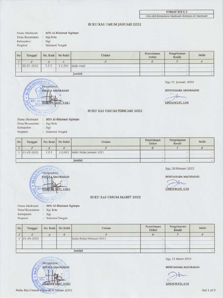 Bku Bos | PDF