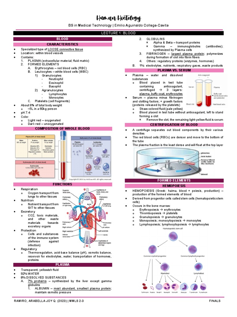 Lec1 Finals Blood | PDF | White Blood Cell | Blood Plasma