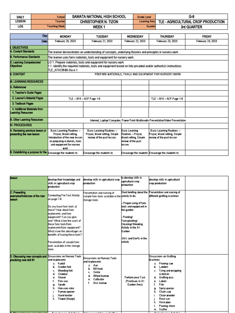 Sawata National High School G-9 Christopher N. Tizon Tle - Agricultural ...