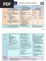 Materie en Materiale - Metale en Nie-Metale | PDF