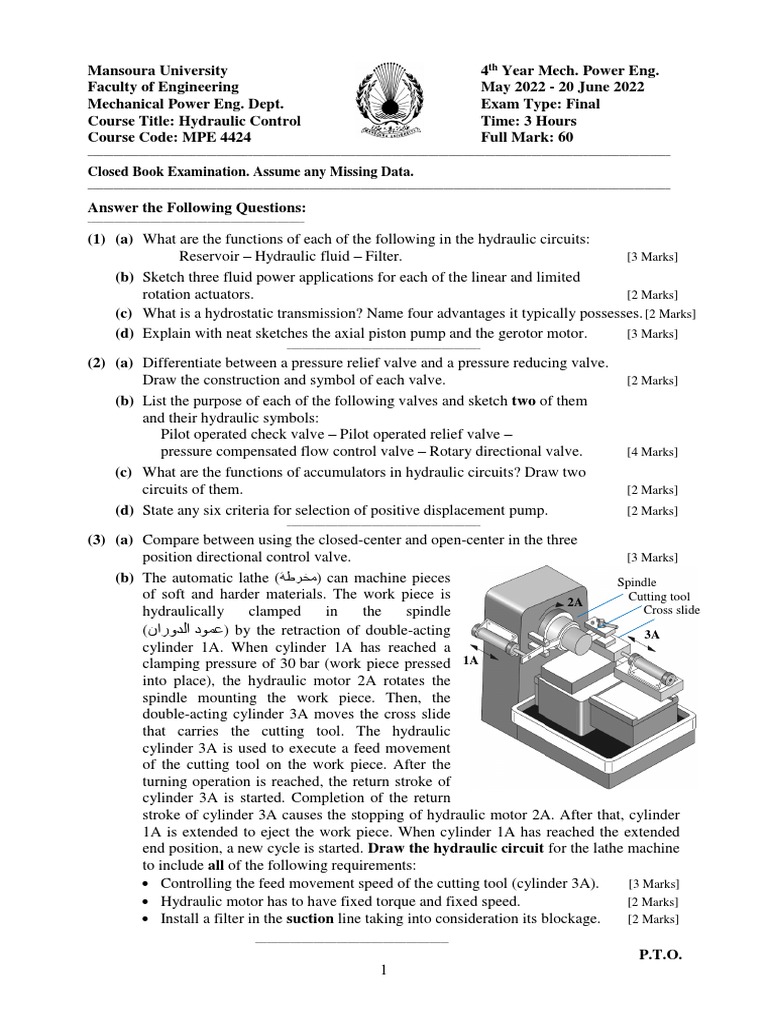 Hydraulic Control Final Exam Overview | PDF | Valve | Fluid Dynamics
