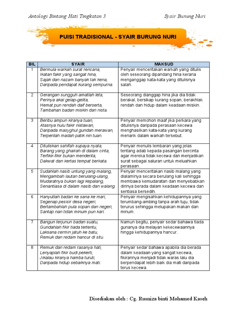 1 Syair Burung Nuri - Nota | PDF | Puisi