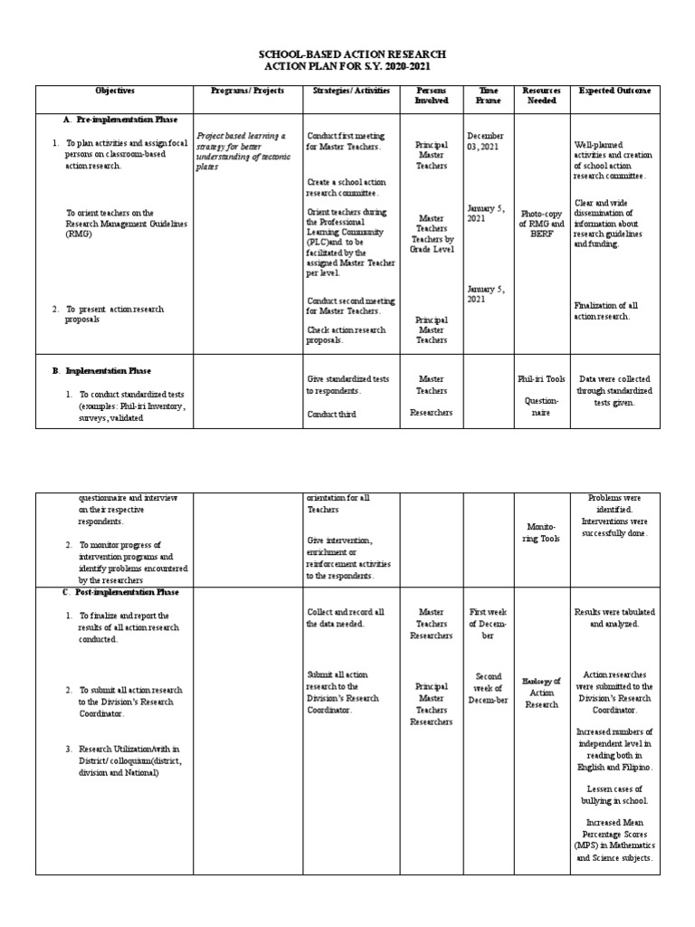 Action Plan For Action Research | PDF | Standardized Tests | Cognition