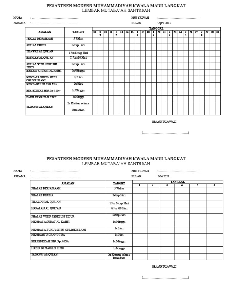 Lembar Mutaba'Ah Santri/Ah | PDF