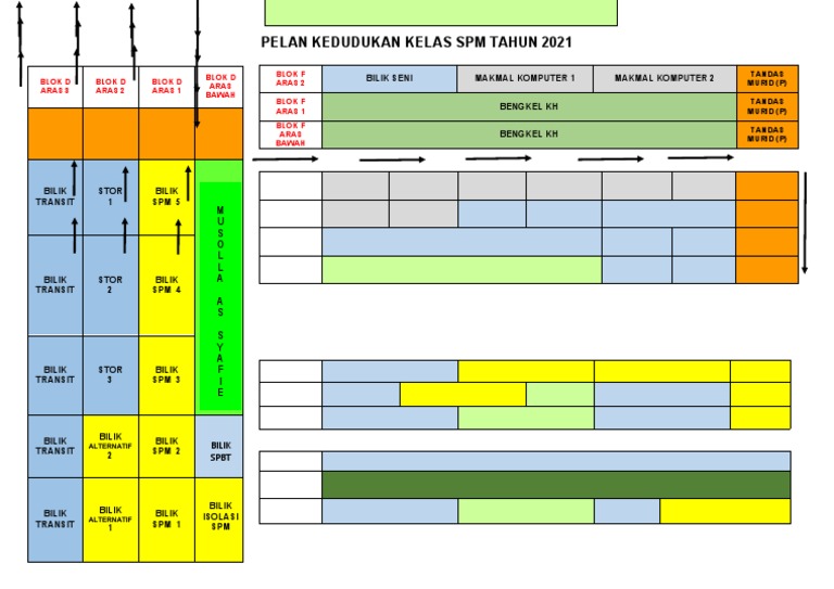 Pelan Kedudukan Kelas PKP 2021 | PDF