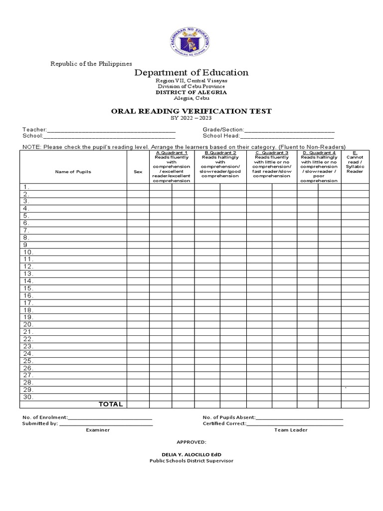 ORV Template | PDF | Language Acquisition | Learning
