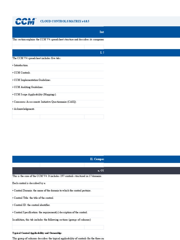 Cloud Controls Matrix V4.0.5 | PDF