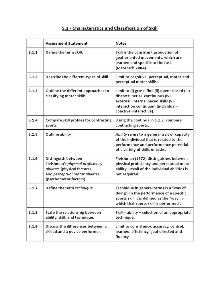 5.1 Characteristics and Classification of Skill | PDF | Expert | Mental ...