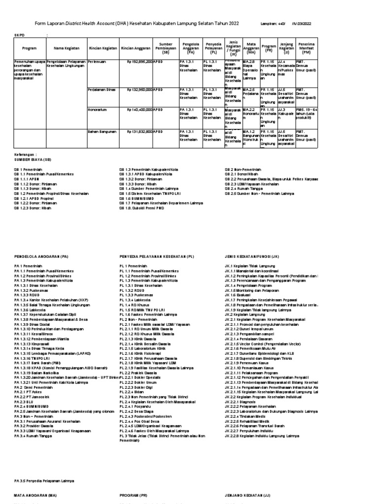 Form DHA-2012-1 | PDF