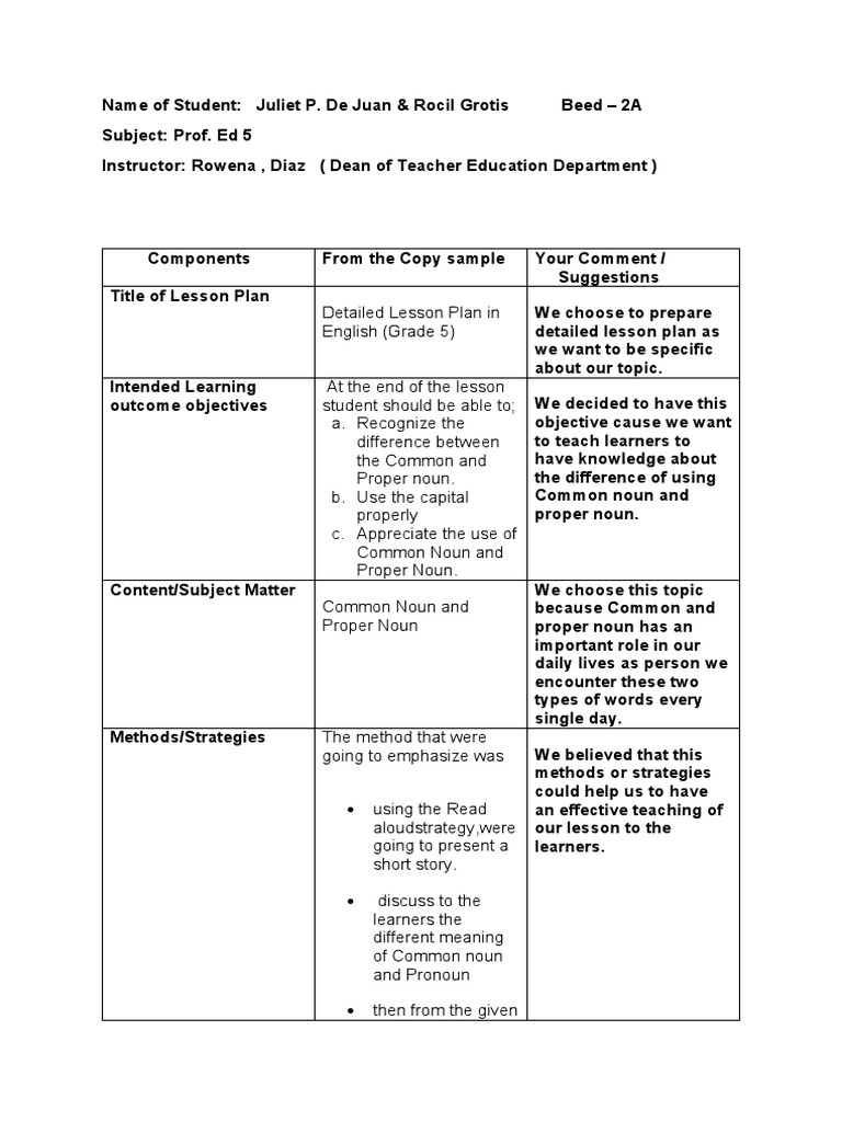 Prod Ed 5. | PDF