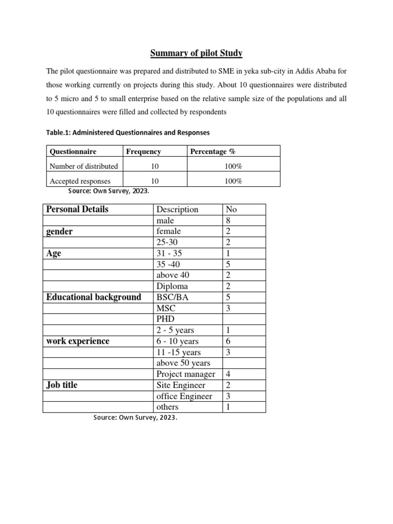 Summary of Pilot Study | PDF