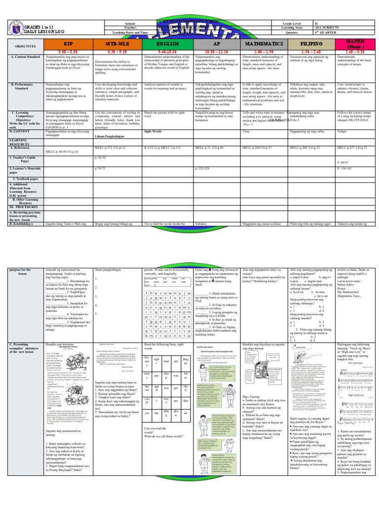 DLL - All Subjects 2 - Q4 - W1 | PDF | Cognition