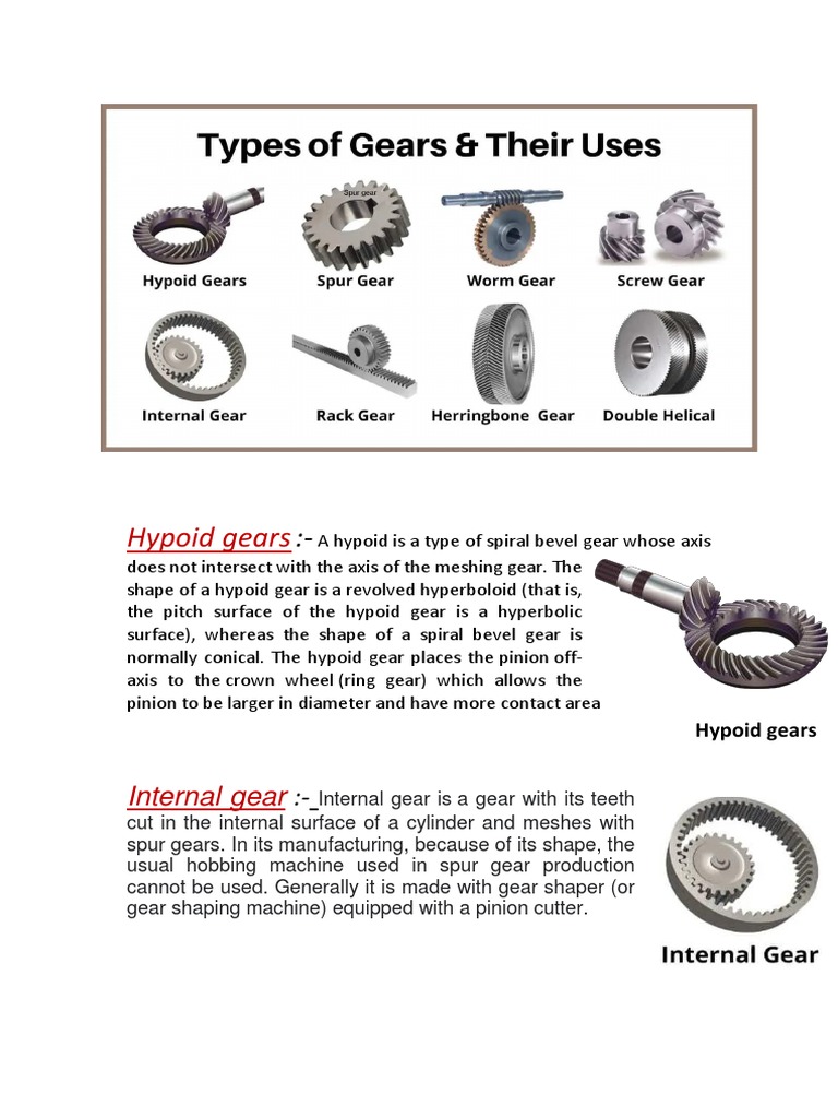 Wethv of Gears | PDF | Gear | Mechanical Engineering