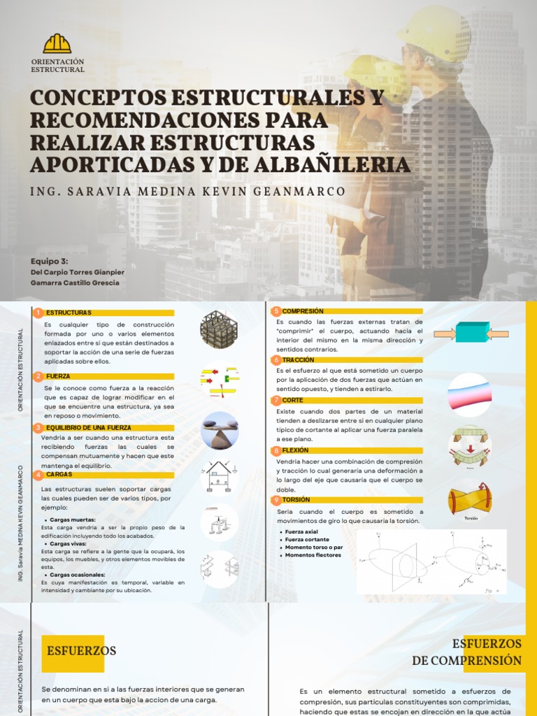Conceptos Estructurales y Recomendaciones para Realizar Estructuras Aporticadas y de Albañileria ...