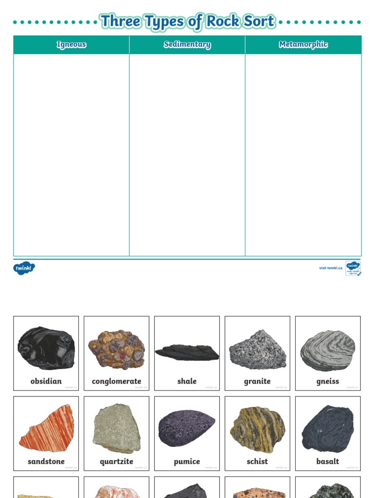 Three Types of Rock Sort Three Types of Rock Sort Three Types of Rock ...