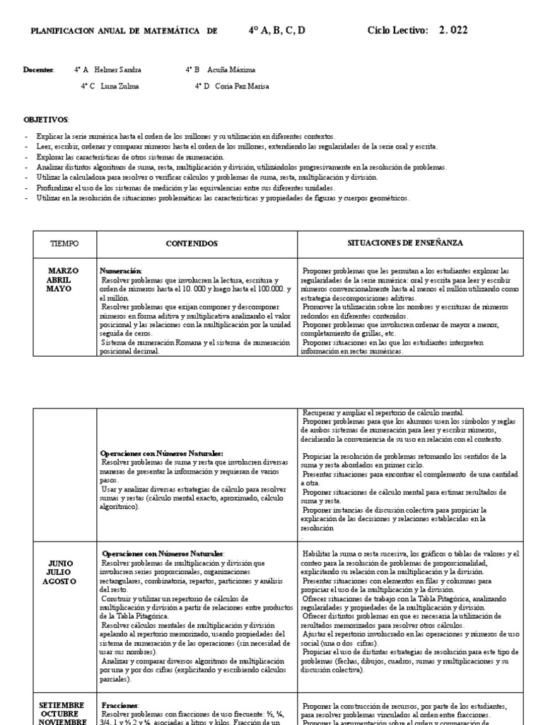 Planificacion Anual de Matematica de 4° 2021 | PDF | Números | Multiplicación