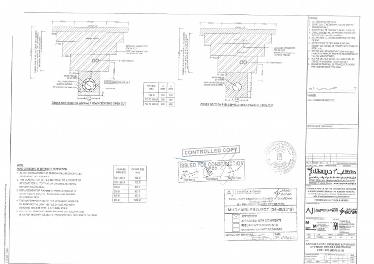 Asphalt Road Crossing & Paralel Open Cut Details For Water Pipe Line ...