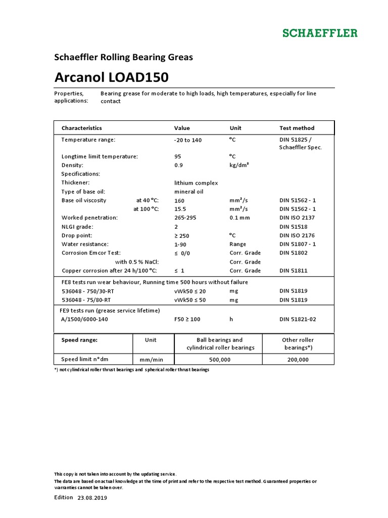 Arcanol Technical Datasheet Load Lubricant | PDF | Bearing (Mechanical) | Mechanical Engineering