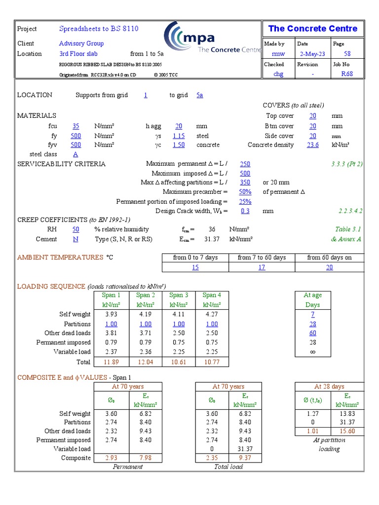 RCC32R Rigorous Ribbed Slabs | Download Free PDF | Mechanical ...