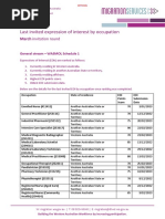 HR-Letter-for-Visa | PDF | Employment | Salary