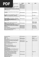 Complete Set - ASTM Series - All Sections and Volumes | PDF | Metals ...