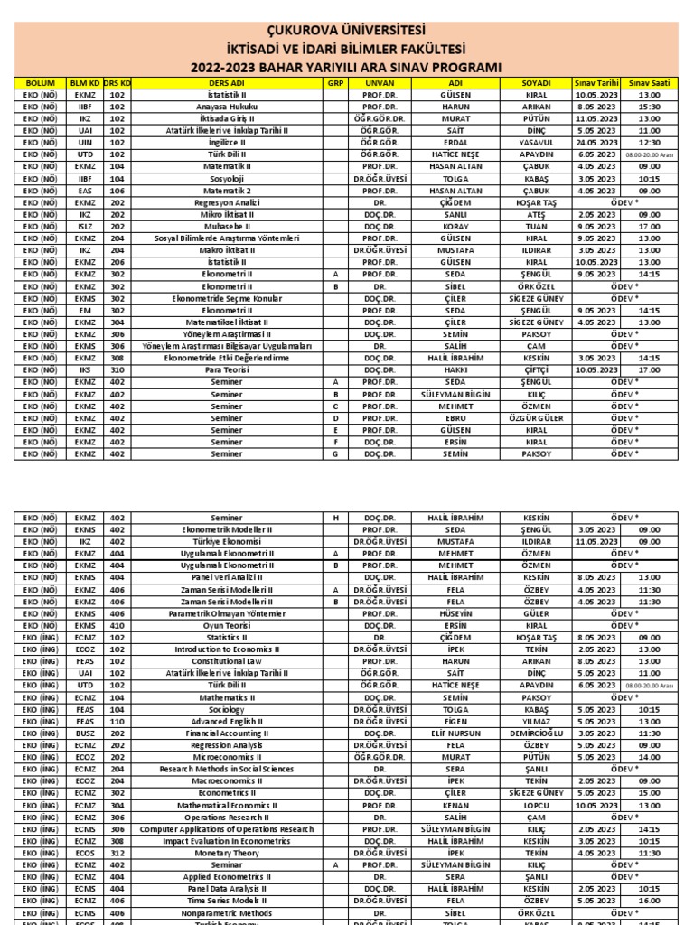 2022-2023 Bahar Yy Vi̇ze Sinav Programi-Duyuru | PDF