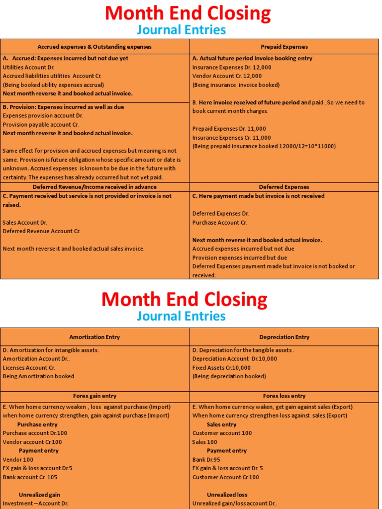 Month End Closing Journal Entries With Concept Explanation | PDF ...