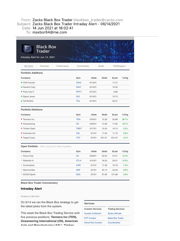 Black Box Trader Alert: Jun 14, 2021 | PDF | Stock Market Index | Money