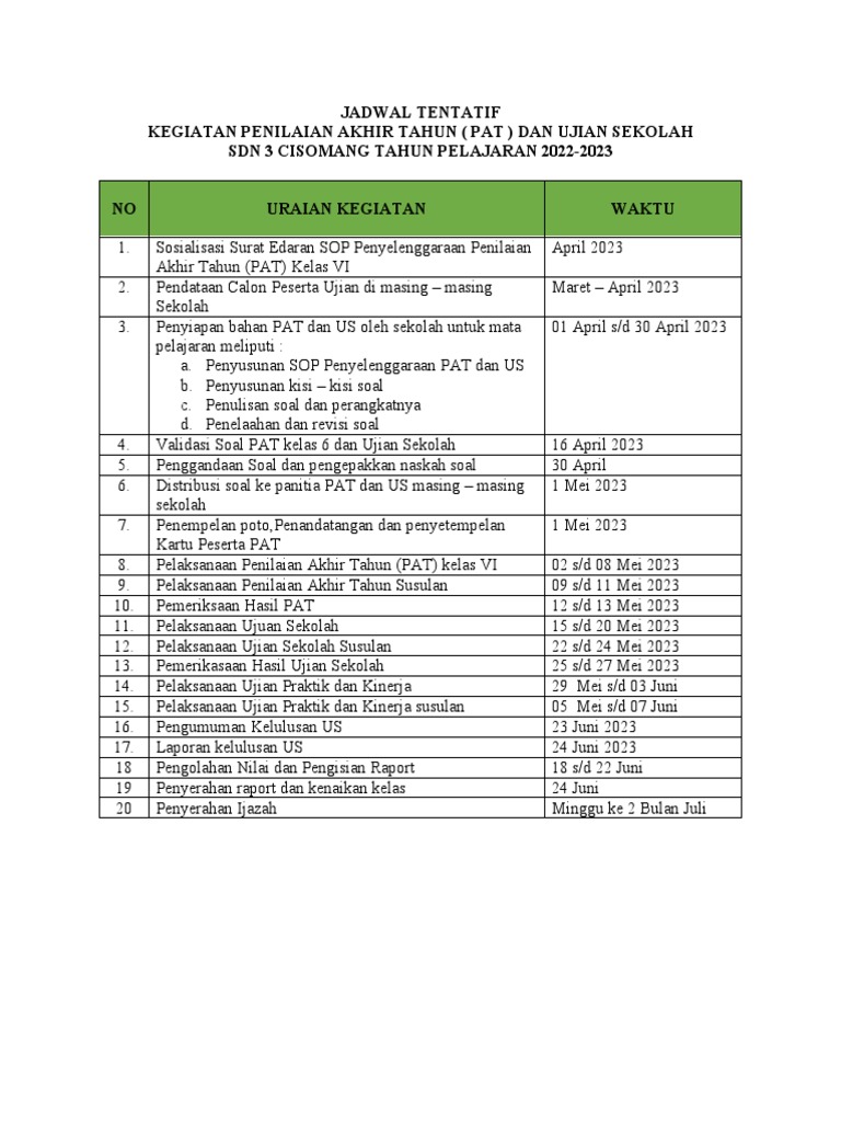 Jadwal Tentatif | PDF