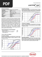 LOCTITE DRI 204 Technical Data Sheet | PDF | Nut (Hardware) | Screw