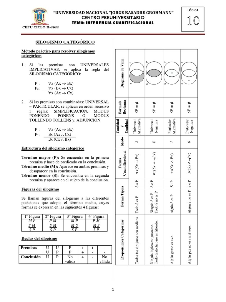 Pract. 10 - Logica | PDF | Proposición | Lógica