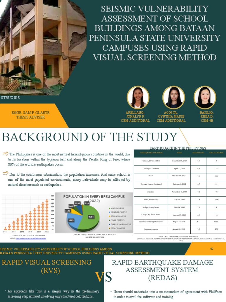 Seismic Vulnerability Assessment of School Buildings Among Bataan ...