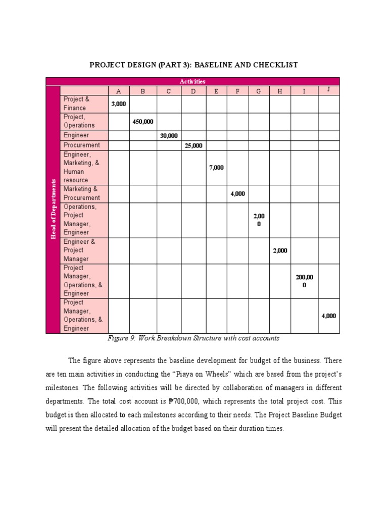 BASIS-and-REFERENCES-FOR-PT-5-Project-Design-Part-3-Baseline-and ...
