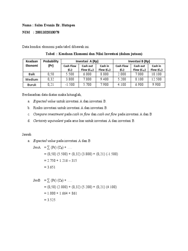 Penilaian Bisnis Salsa-078 | PDF