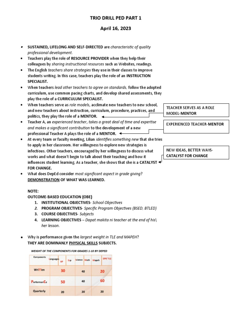 TRIO DRILL PED PART 1 (April 16, 2023) | PDF | Teachers | Classroom Management