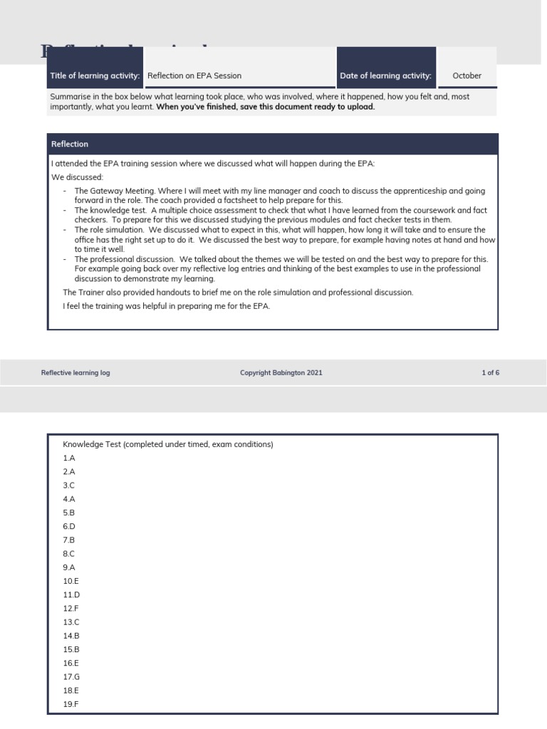Reflective Learning Log: Title of Learning Activity: Date of Learning ...